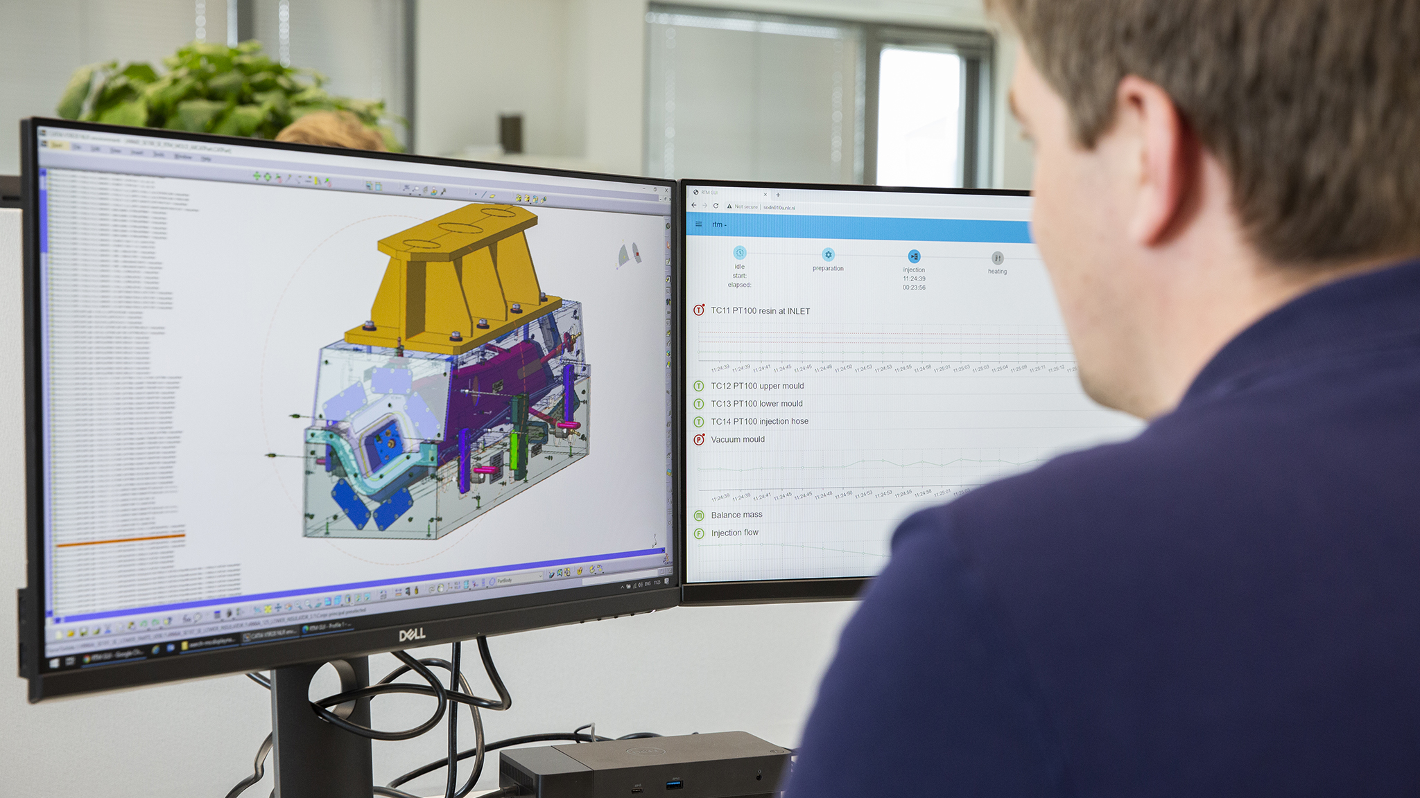 R&D case: Digital Twins for automated composite manufacturing ...