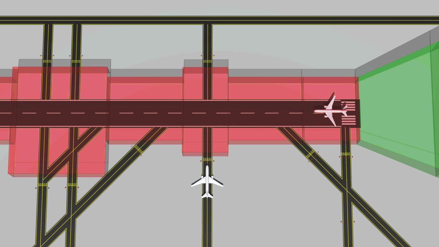 Runway incursion risk assessment - Netherlands Aerospace Centre