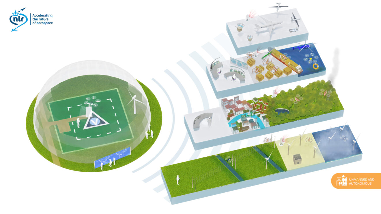 Unmanned and autonomous - Nederlands Lucht- en Ruimtevaartcentrum